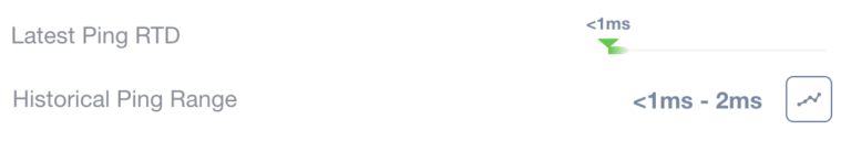 Device Management Overview - Domotz Help Center