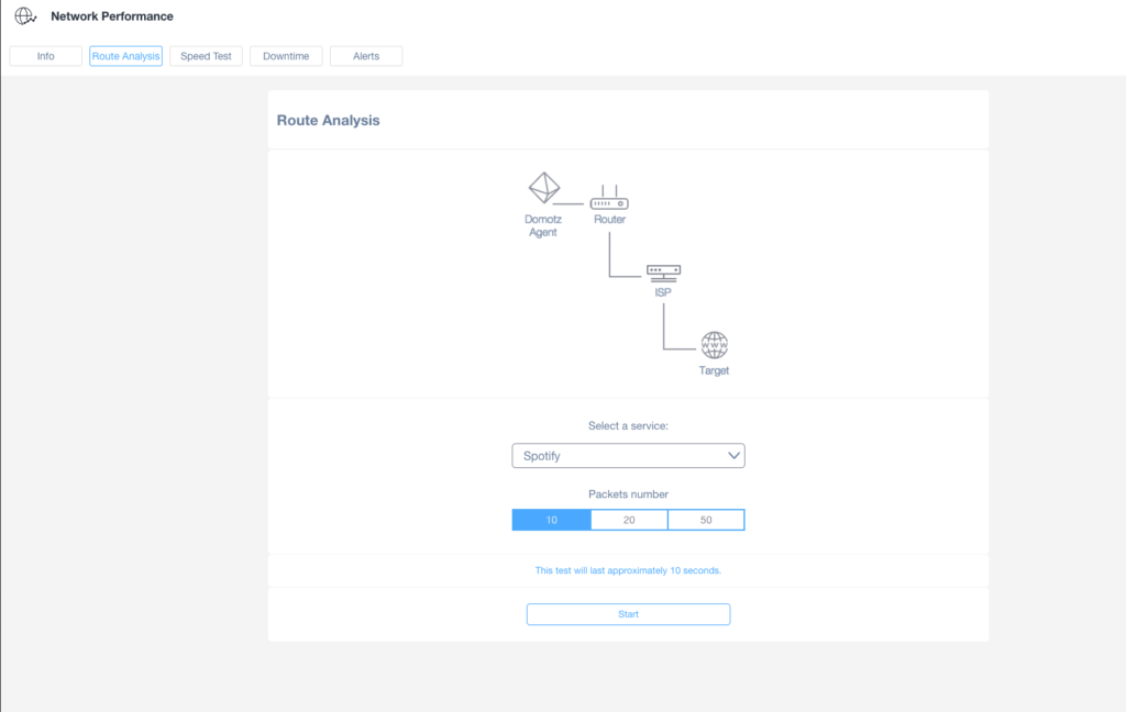 Network Performance features improves the visibility on your network