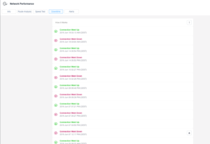 Network Performance features improves the visibility on your network