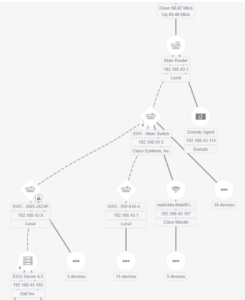 Onboarding: How to Get Started with Domotz Guide