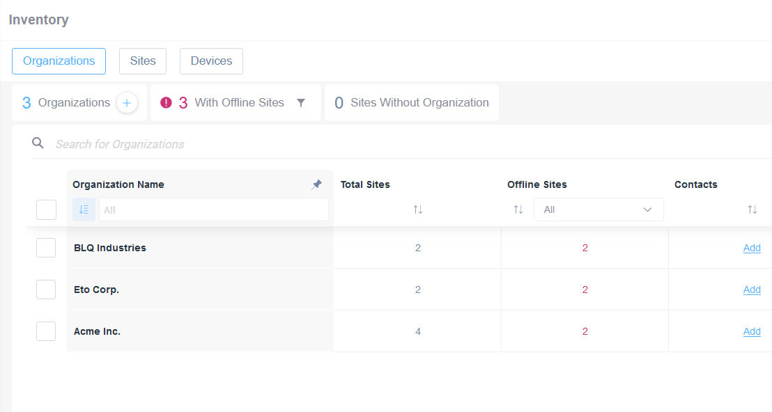 Organizations and Sites - Setting up multi-tenant management
