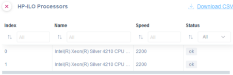 Pre-configured SNMP Templates for Printers, UPS and NAS