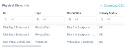 Dell iDRAC Monitoring with Domotz - SNMP templates