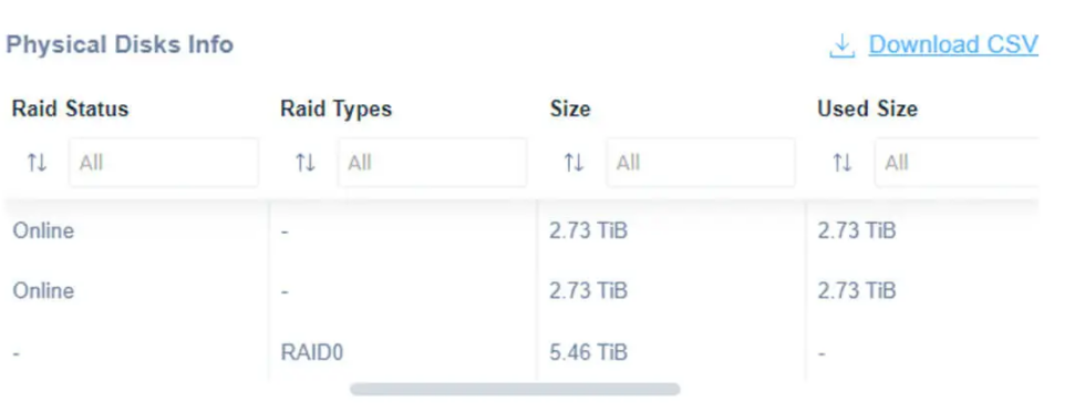 Dell iDRAC Monitoring with Domotz - SNMP templates