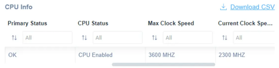 Dell iDRAC Monitoring with Domotz - SNMP templates