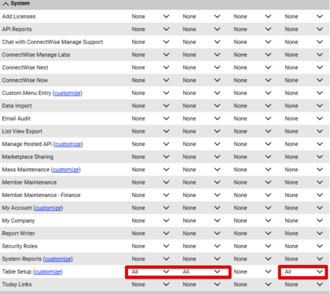 ConnectWise PSA - Documentation - Domotz Help Center